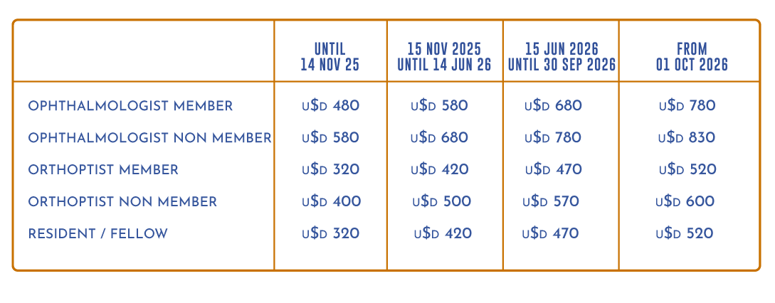 Registration – ISA Meeting 2026
